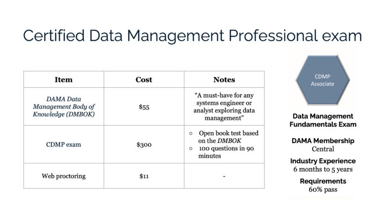 What is the Certified Data Management Professional (CDMP) exam ...